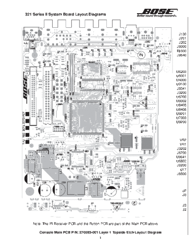 Bose 321 Series 1 Manual